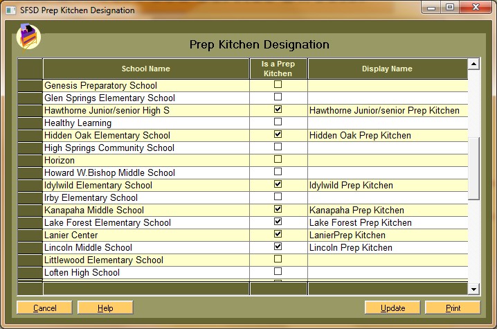 Provision Data Entry Module for FUNDamentals