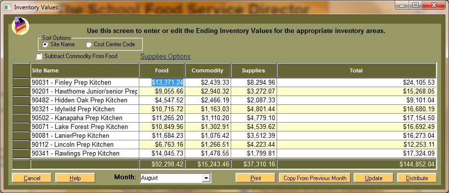 Provision Data Entry Module for FUNDamentals